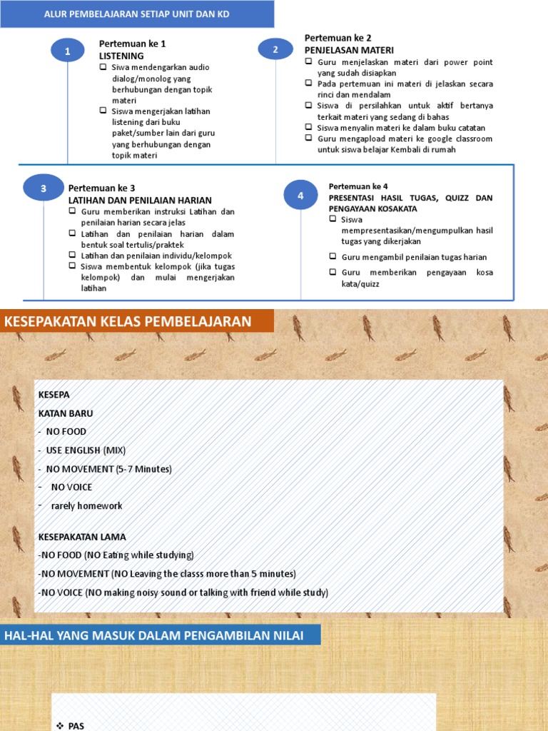 Membuat Kesepakatan Kelas KBM | PDF