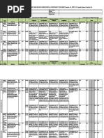 New IPCRF 2022 2023 Template | PDF | Goal | Educational Assessment