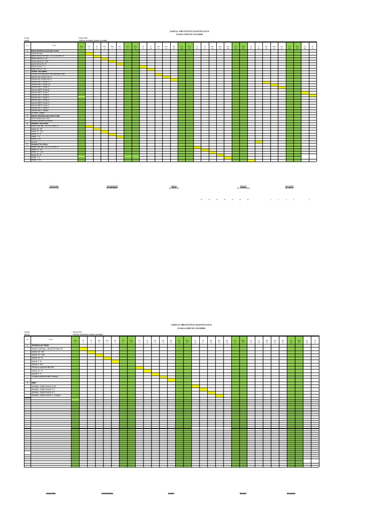Preventive Maintenance Schedule and Engineering Work Schedule for Mandiri Building | PDF ...