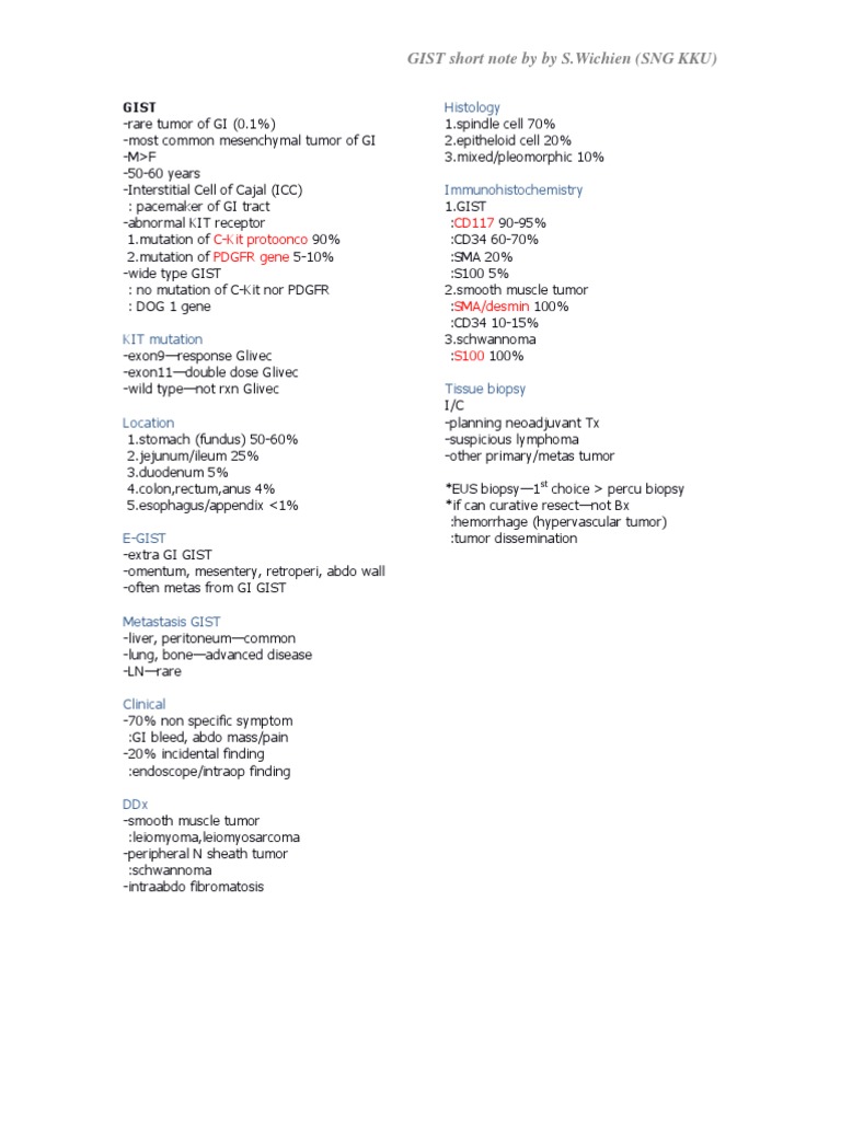 Histology: GIST Short Note by by S.Wichien (SNG KKU) | PDF | Neoplasms ...