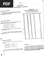 Test de Stroop Manual COMPLETO | PDF