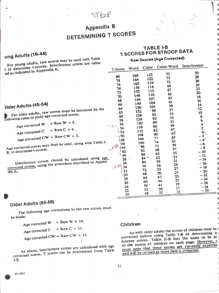 Baremos Stroop | PDF