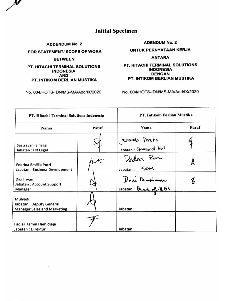 Add II Pernyataan Kerja | PDF