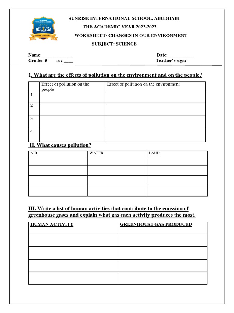 Changes in Our Environment Worksheet | PDF | Science & Mathematics