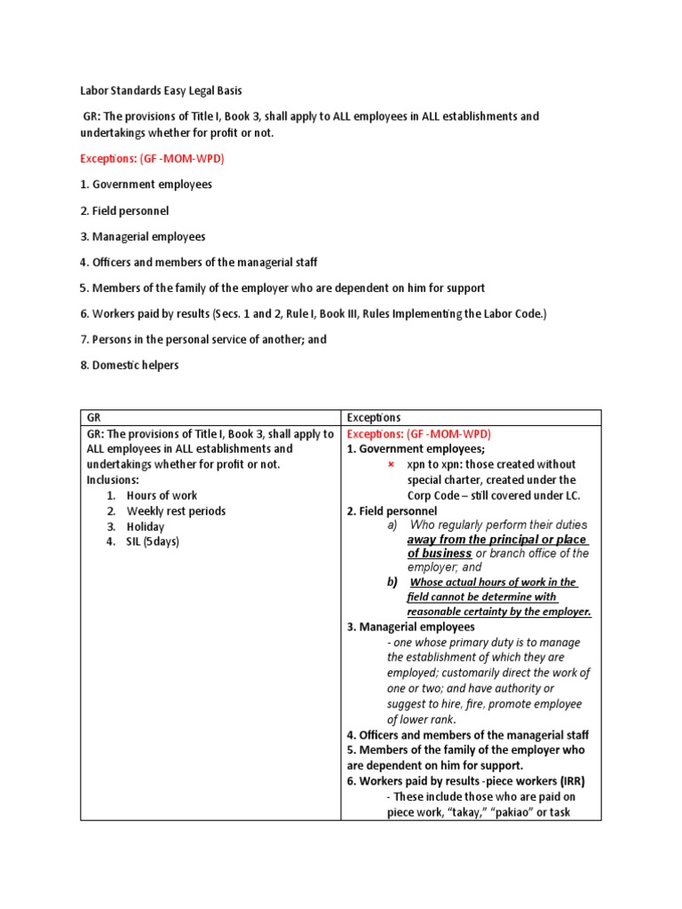 Labor Standards and Overtime Pay Rules | PDF | Employment | Overtime