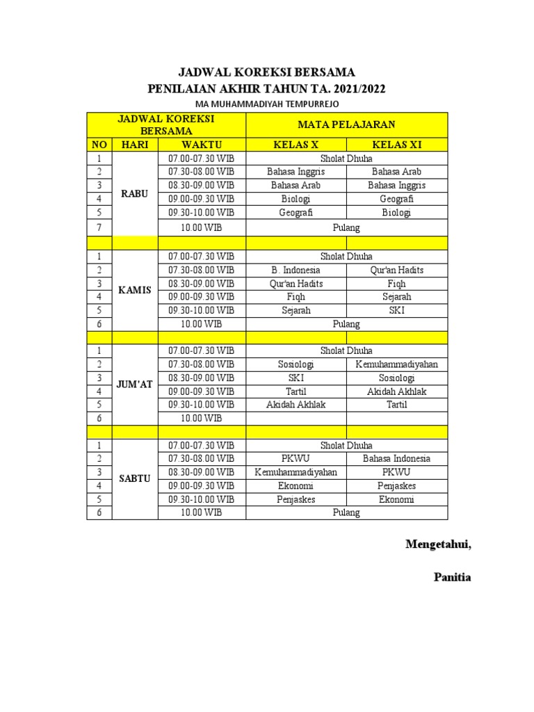 Jadwal Koreksi Bersama Pat 21.22 | PDF