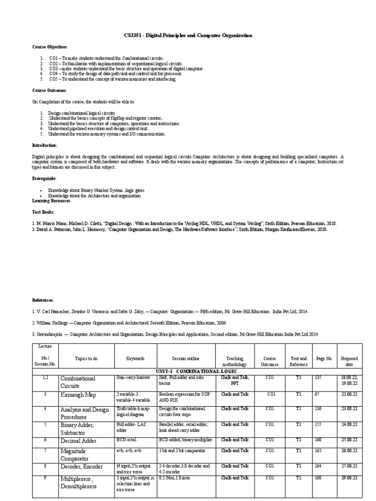 CS3351 Dpco Lesson Plan | PDF | Computer Data Storage | Electronics CS3351 Dpco Lesson Plan | PDF | Computer Data Storage | Electronics