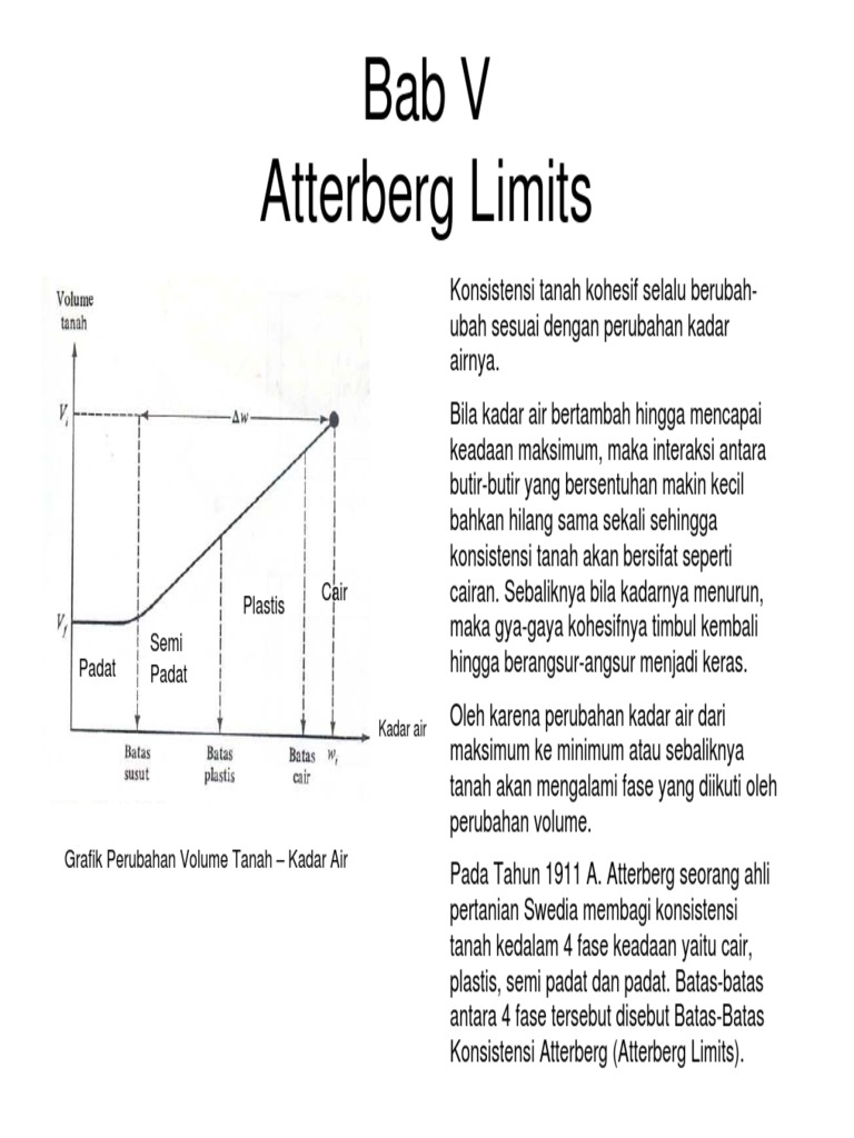 Mektan I (Bab-V Atterberg Limits) | PDF