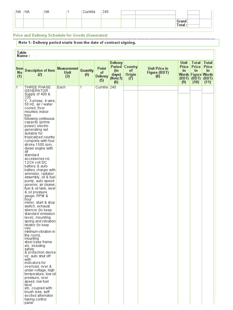 BOQ for Genset | PDF | Exhaust Gas | Electric Generator