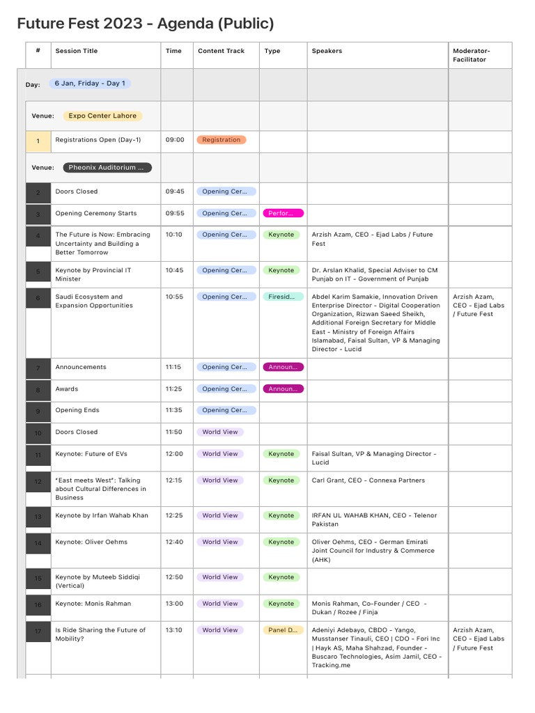 Future Fest 2023 - Agenda (Public) | PDF | Pakistan | Business