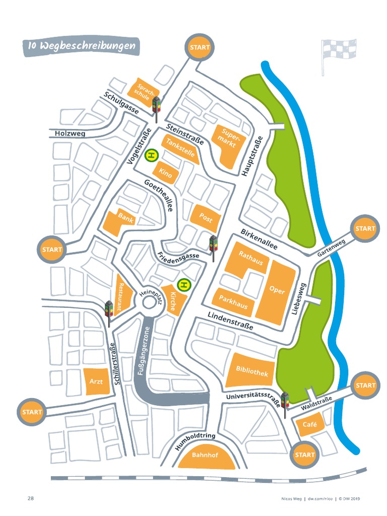 NICO Wegbeschreibung A1 | PDF