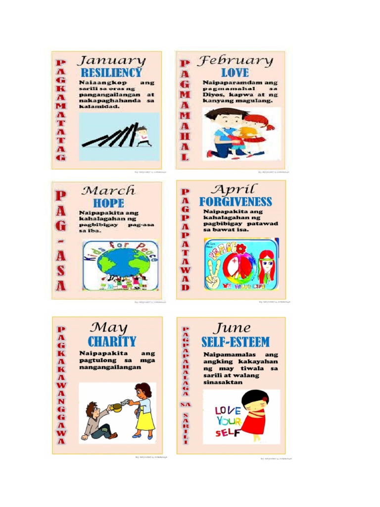 Values of The Month | PDF