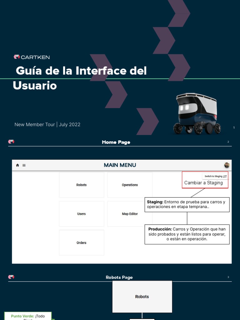 Guía Ui Para Operadores Pdf Módem Informática