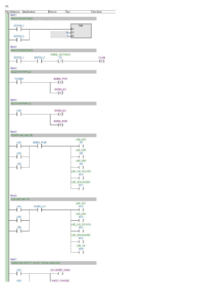 PLC Delta Diagrama de Control de FB | PDF