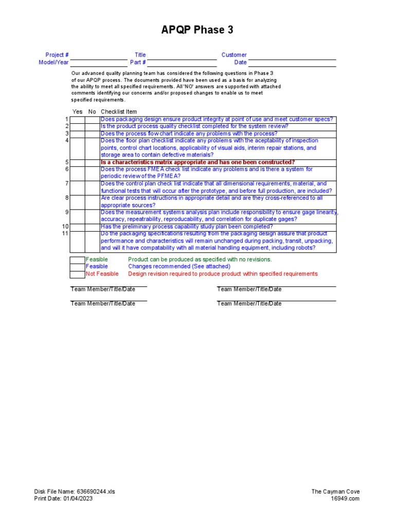 APQP Phase 3: Project # Title Customer Model/Year Part # Date ...