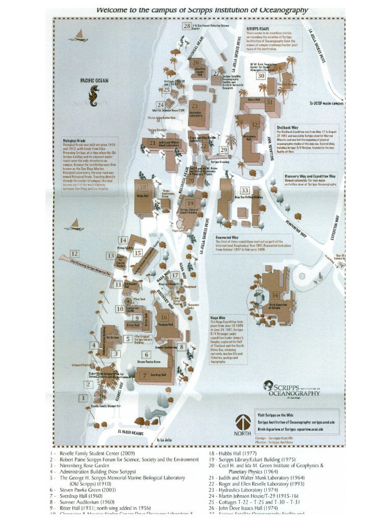 SIO Map | PDF
