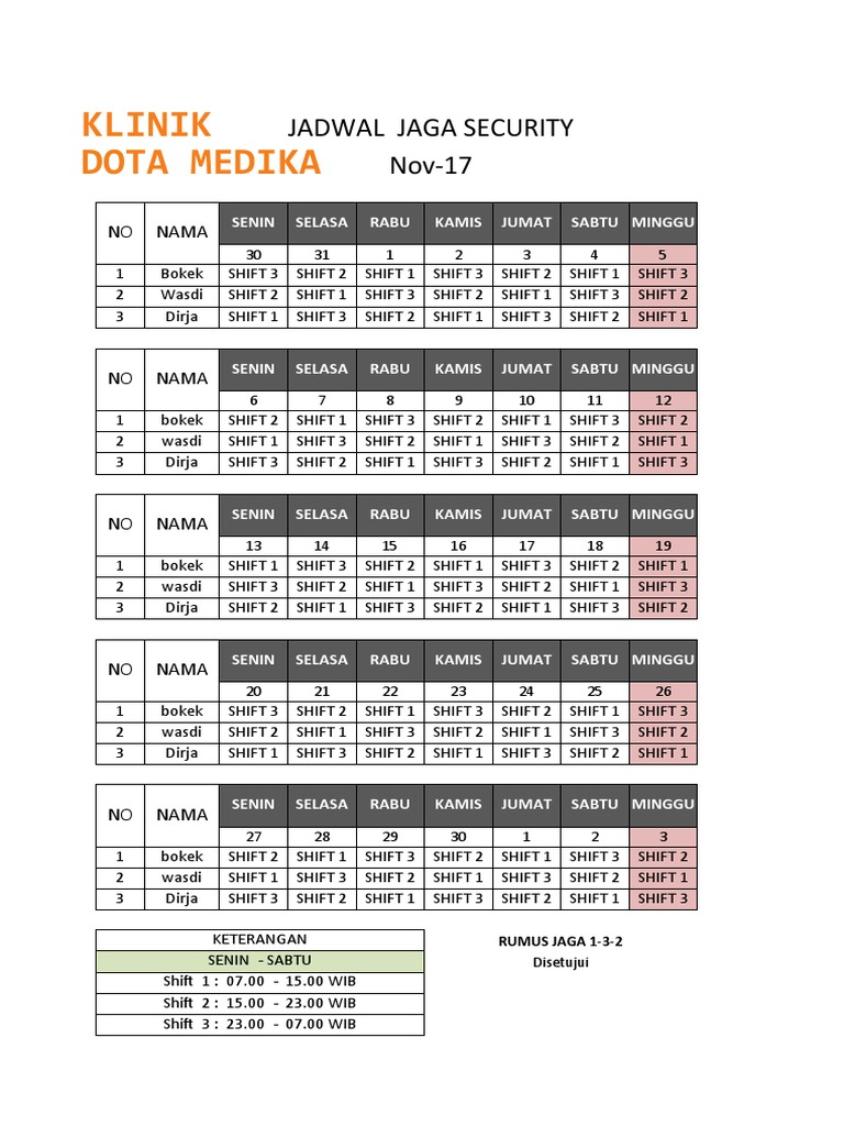 Jadwal Jaga Security | PDF