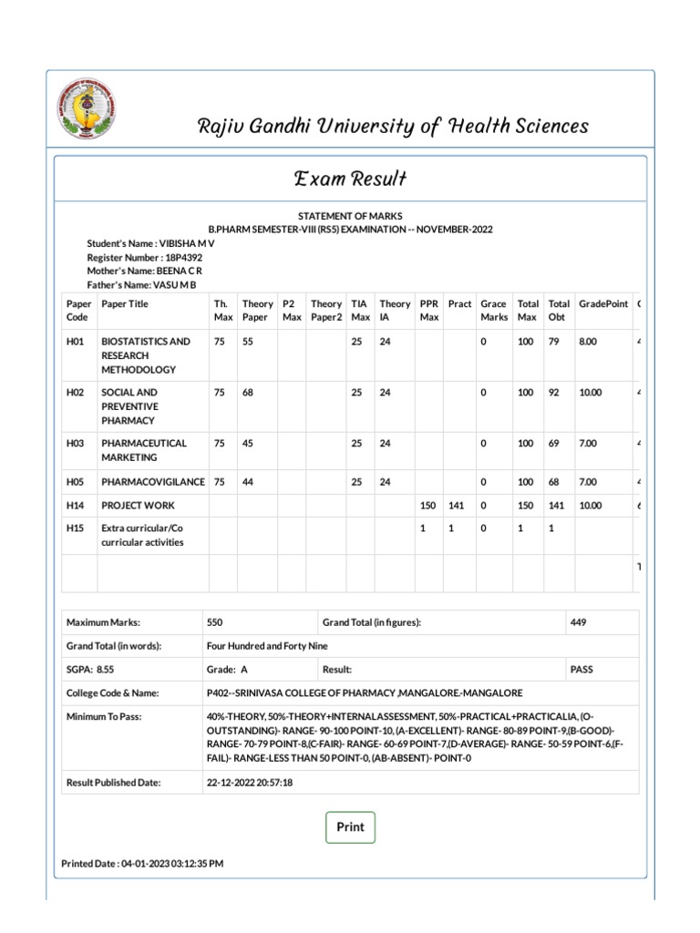 EMS Result | PDF | Qualifications | Medicine