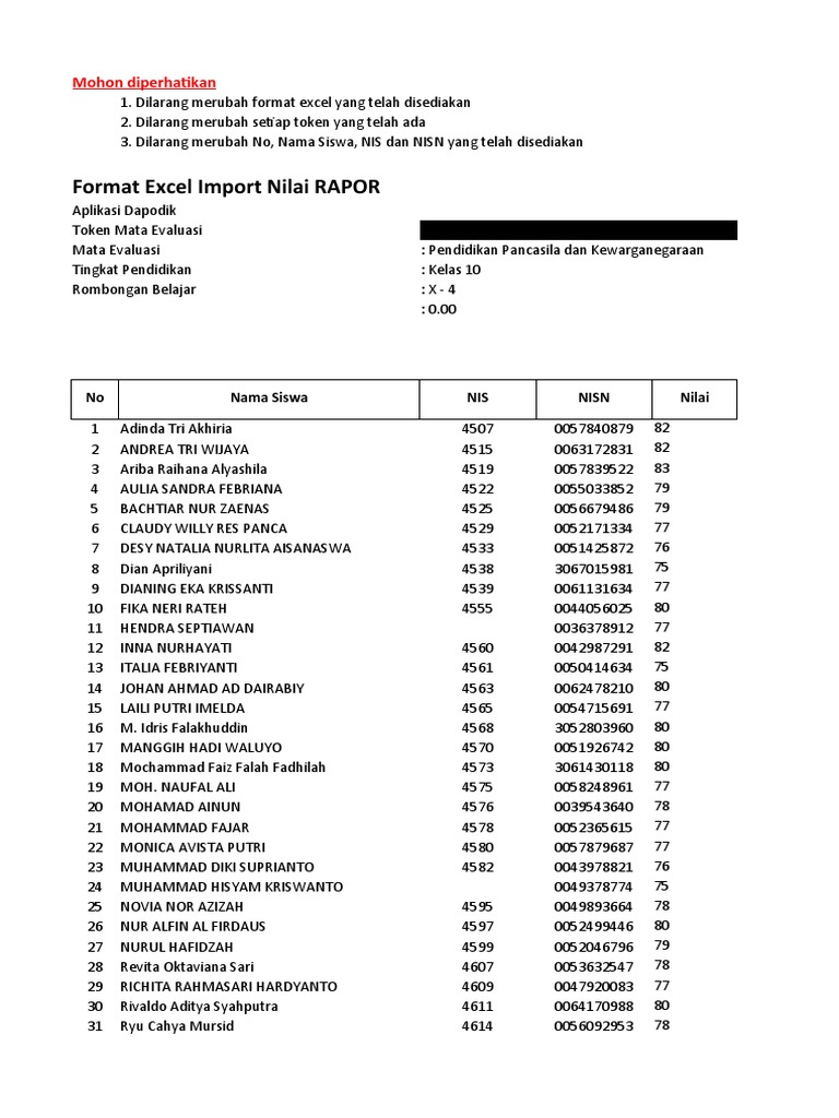 Format Nilai Rapor 20211 X - 4 Pendidikan Pancasila Dan Kewarganegaraan ...