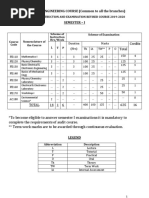 Historical Method | PDF