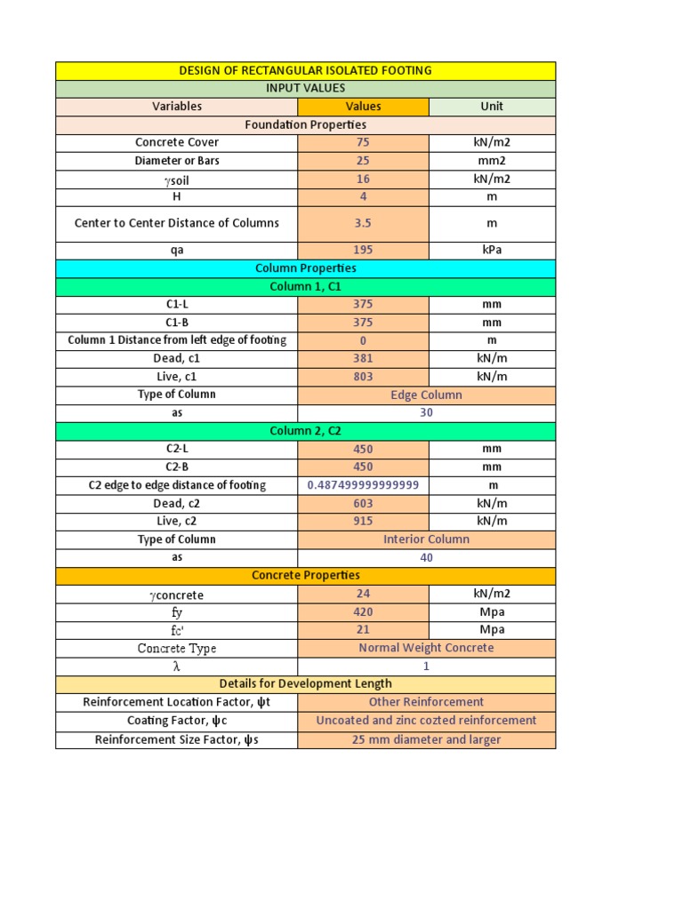 Calculation of Foundation Design Excel Sheet | PDF | Civil Engineering ...