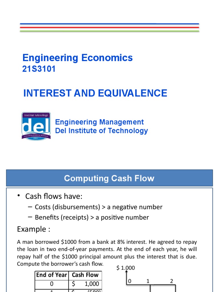 Lecture 4 Engineering Economics Interest Equivalence (Part 1) | PDF ...