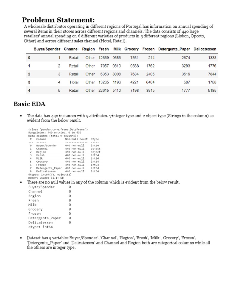 Harish Kumar Tsaini SMDM | PDF | P Value | Coefficient Of Variation