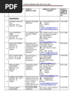 A List of All 80 YOLO Classes and Its Index in JSON Format | PDF