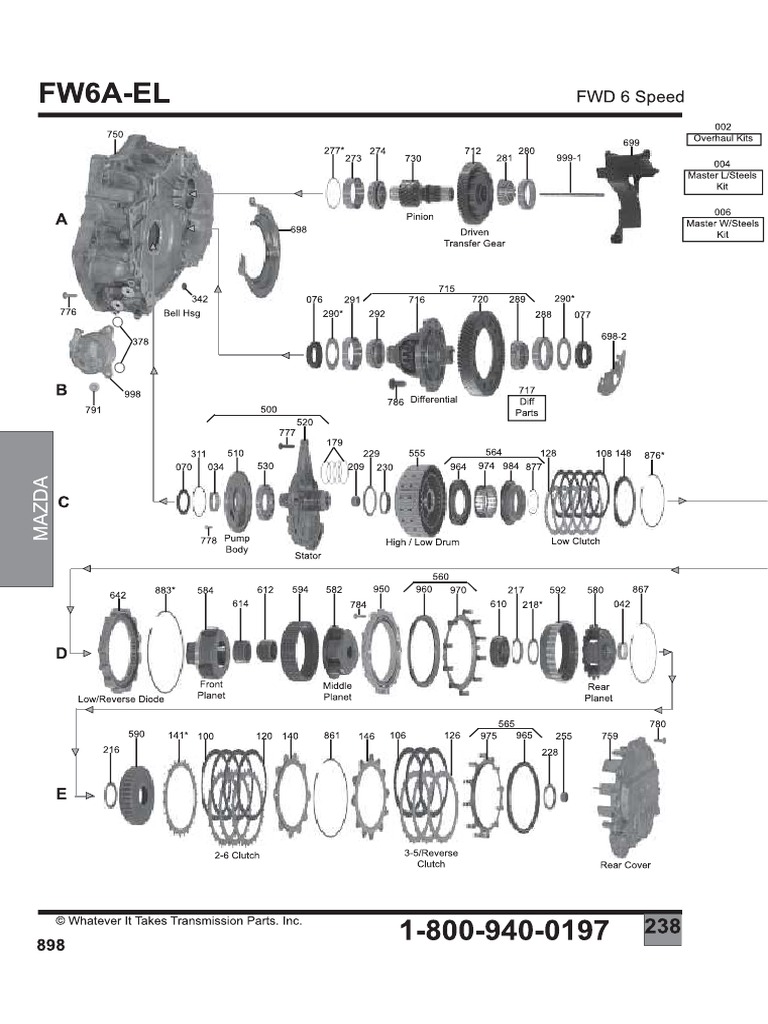 FW6 | PDF