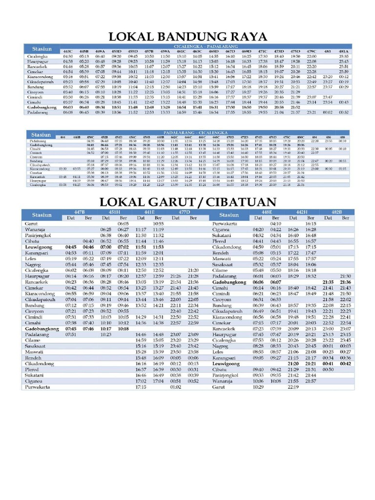JAdwal KA LOkal Daop 2 BD Gapeka 2021 | PDF