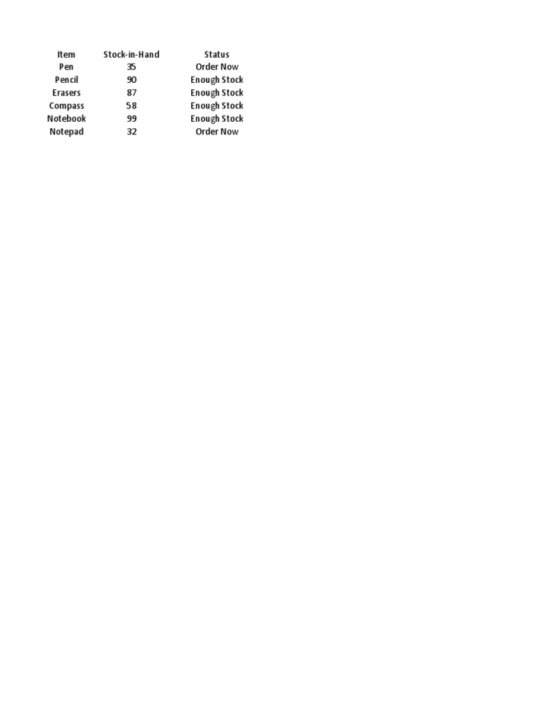 Excel Functions Pdf
