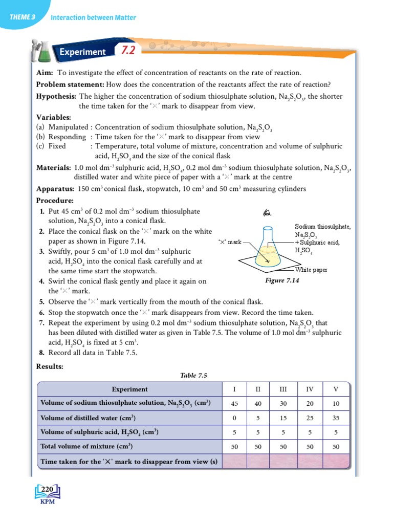 Che Trial Amali f4 c7 | PDF | Concentration | Reaction Rate