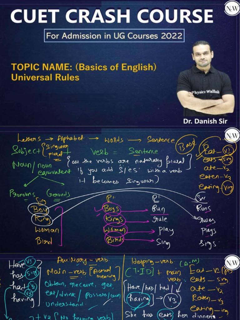 Basic of English Universal Rules in One Shot Class Notes PDF | PDF
