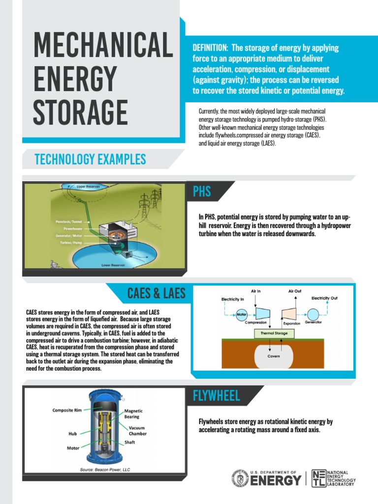 Mechanical Storage | PDF | Energy Storage | Quantity