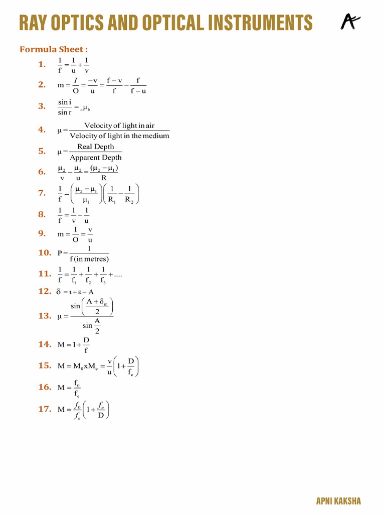 Ray Optics Formula Sheets | PDF
