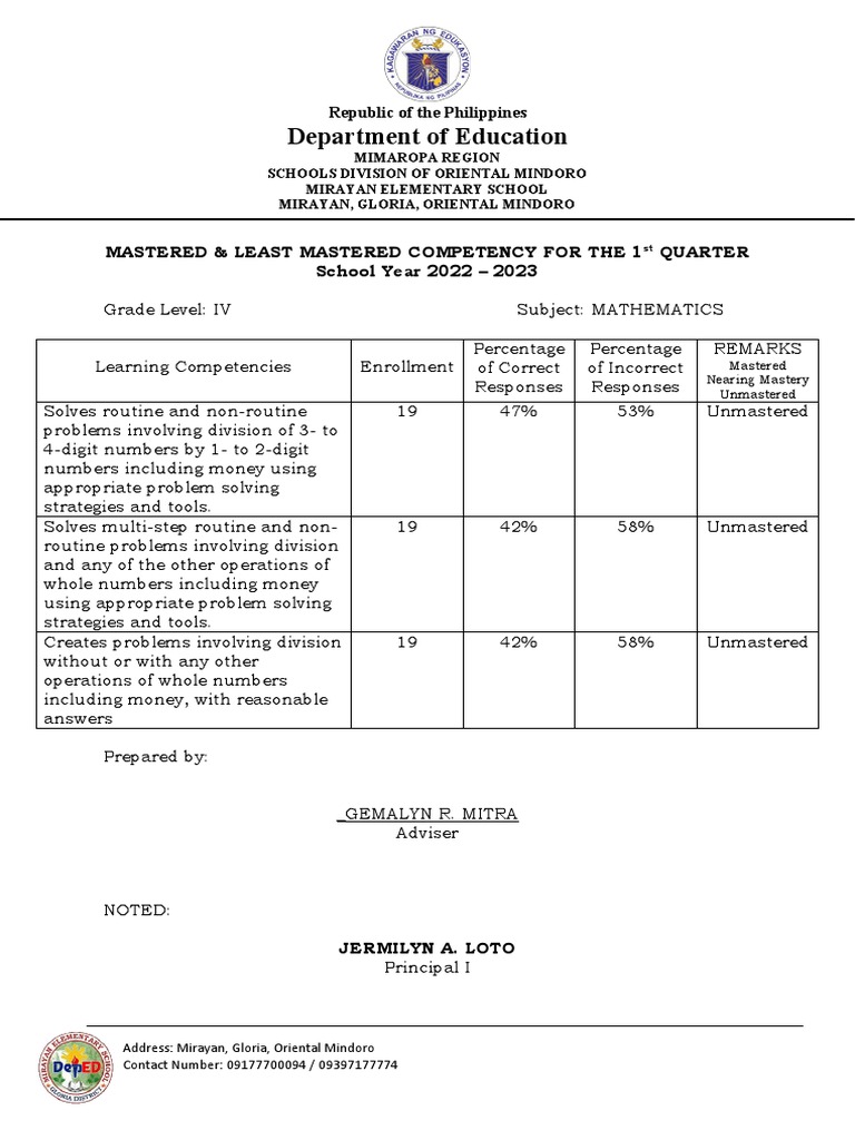 1st QUARTER ASSESSMENT REPORTS | PDF