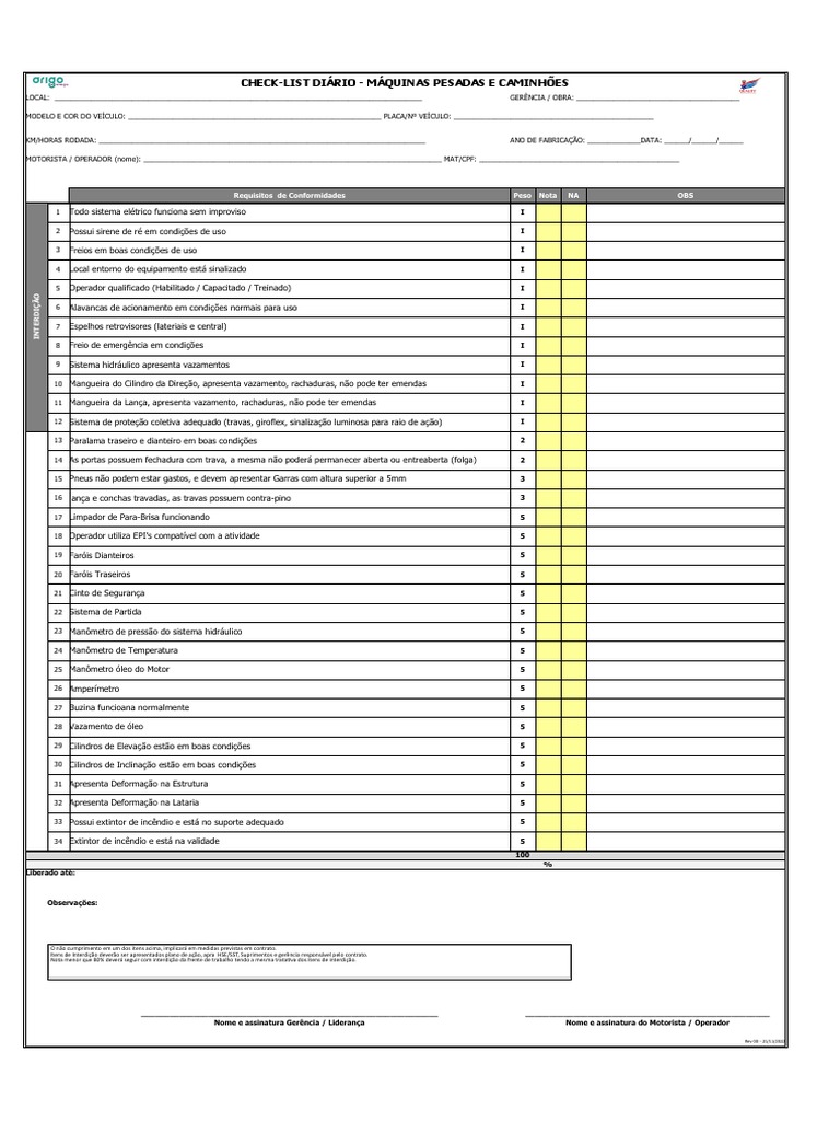CHECKLIST DIÁRIO MÁQ. PESADAS E CAMINHÕES Rev.00 Nov.2022 | PDF | Freio ...