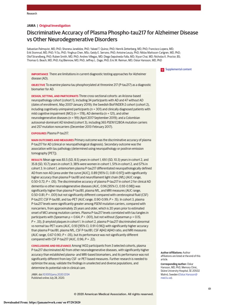 Discriminative Accuracy of Plasma Phospho Tau217 For Alzheimer Disease ...