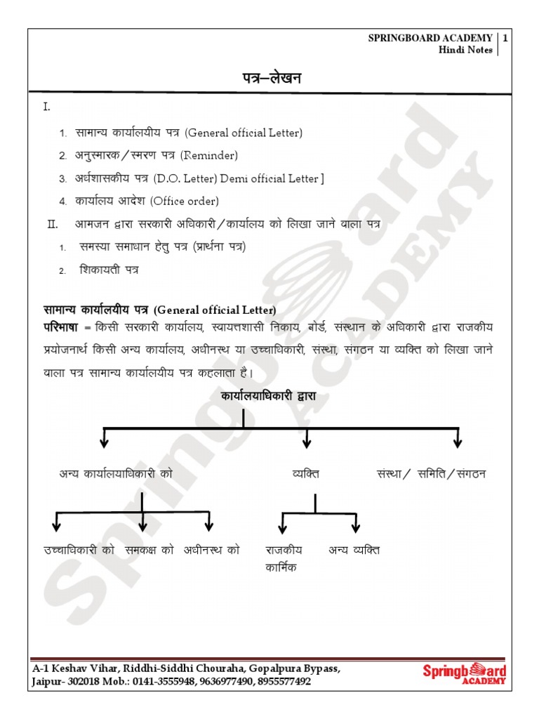 Hindi Official Letters 1 To 32 Pages | PDF