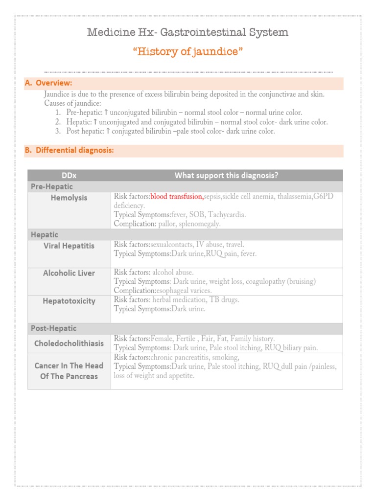Jaundice HX | PDF | Hepatitis | Health Sciences