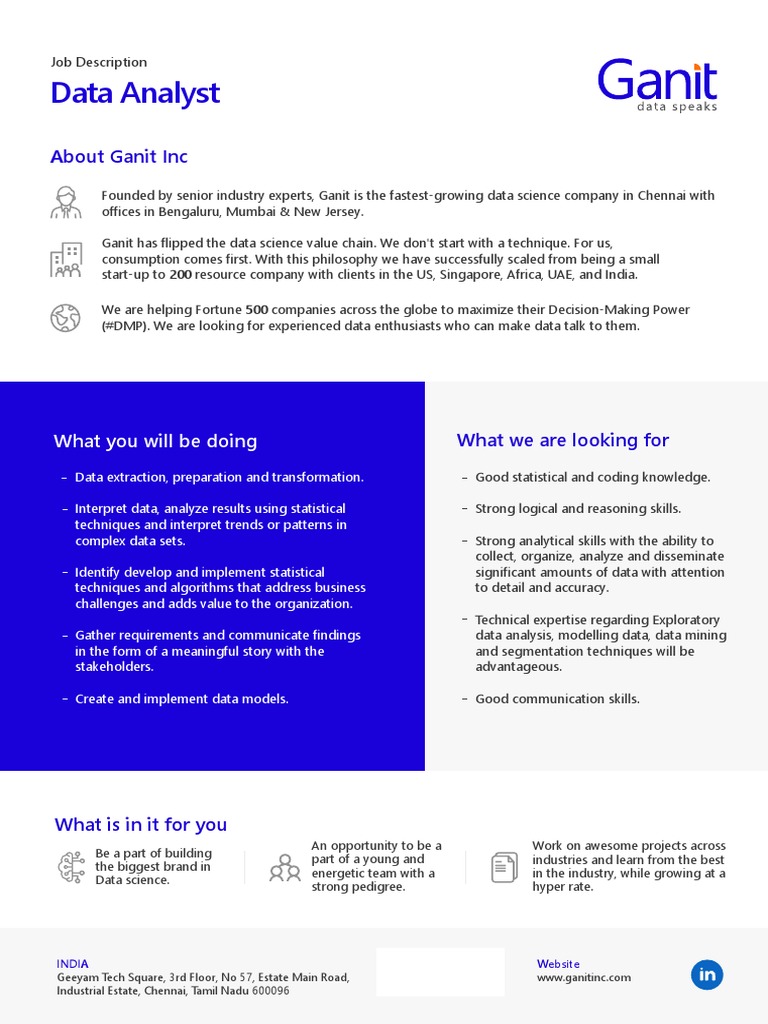 Ganit - Data Analyst - JD | PDF | Data Analysis | Data