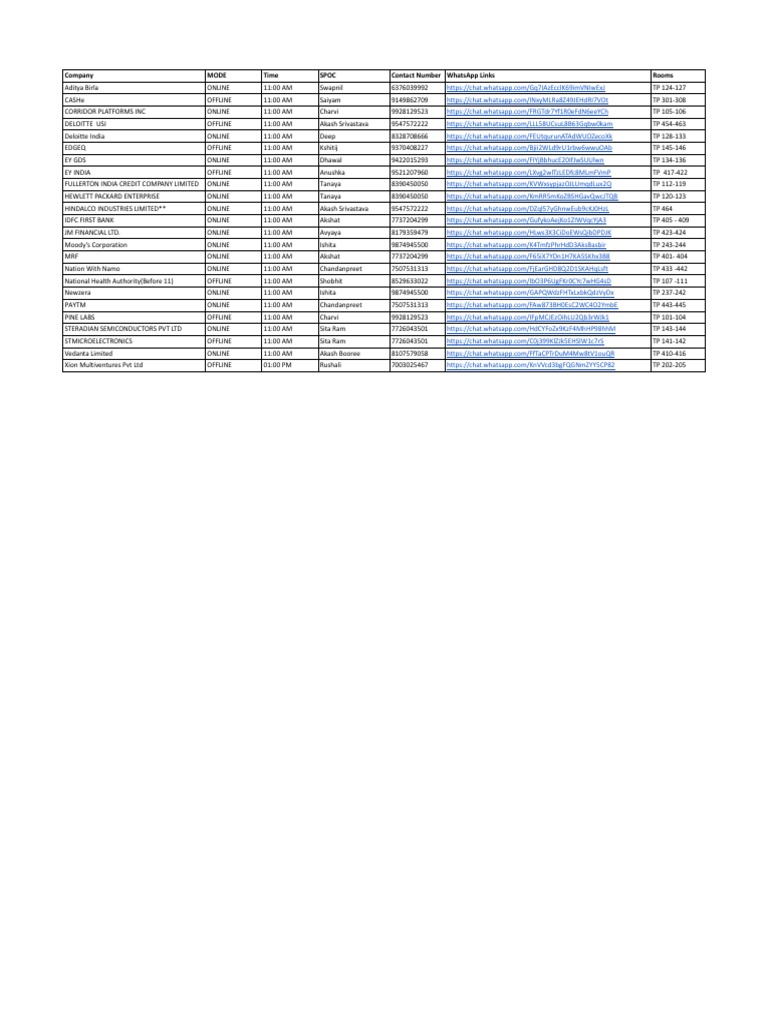 Adm File PDF | PDF | Business | Economy Of India