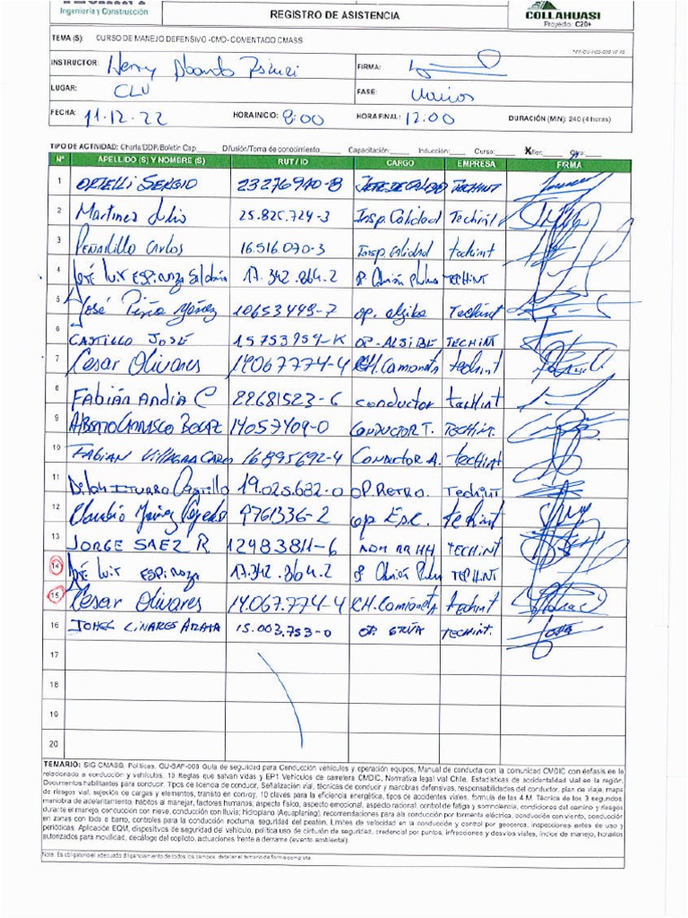 Registro de Firmas CMD | PDF