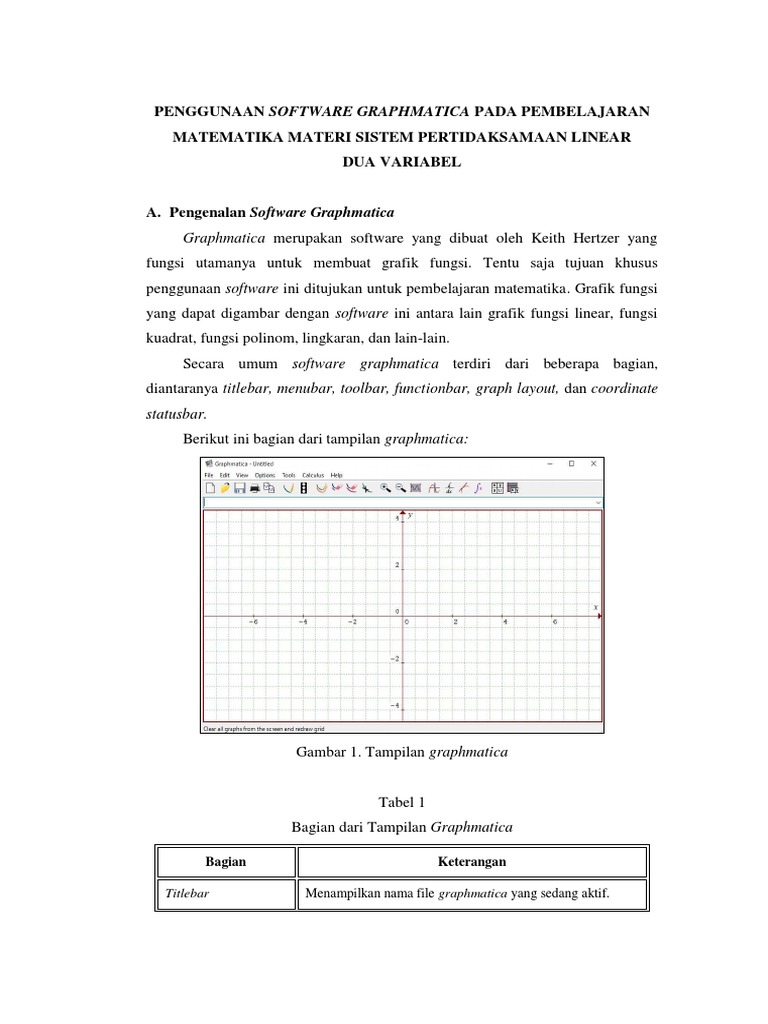 Graphmatica untuk Belajar Matematika | PDF