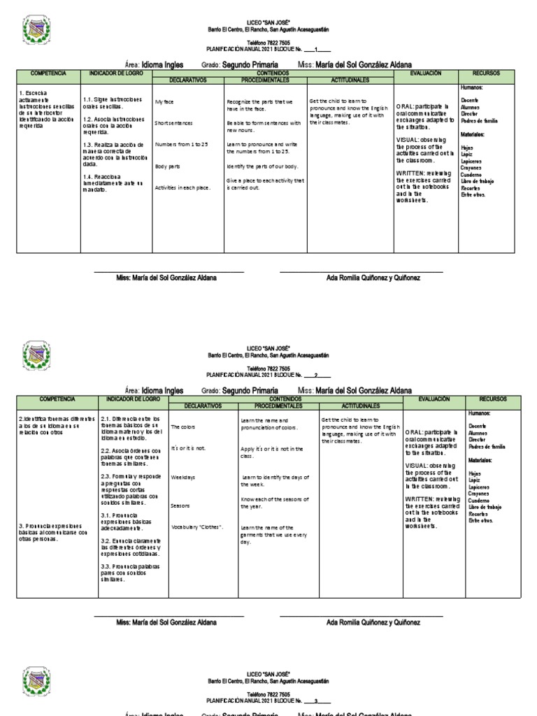 Plan Anual de Inglés para Segundo Grado en la Escuela Primaria "San José | PDF | Comunicación ...