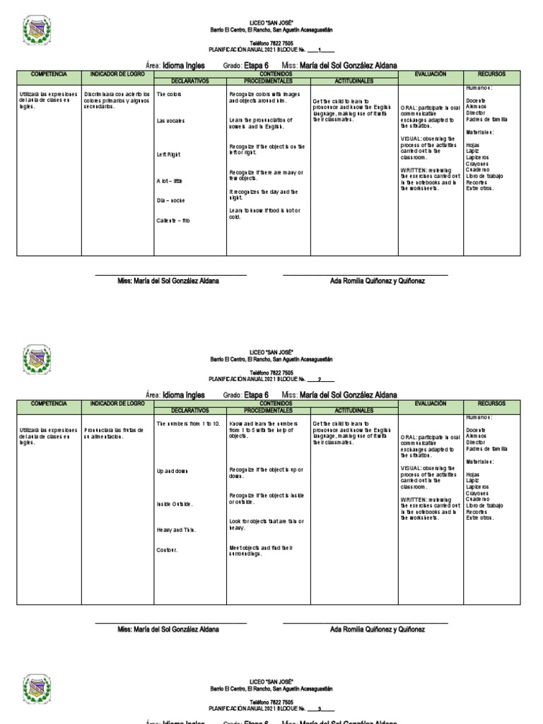 English Language Learning Plan for 6th Grade Students | PDF | Cognitive ...