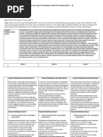 CP-TP Ips 2025-2026 Kelas 9 | PDF