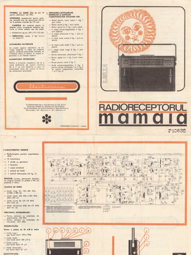 Mamaia S651T4 - Pliant | PDF