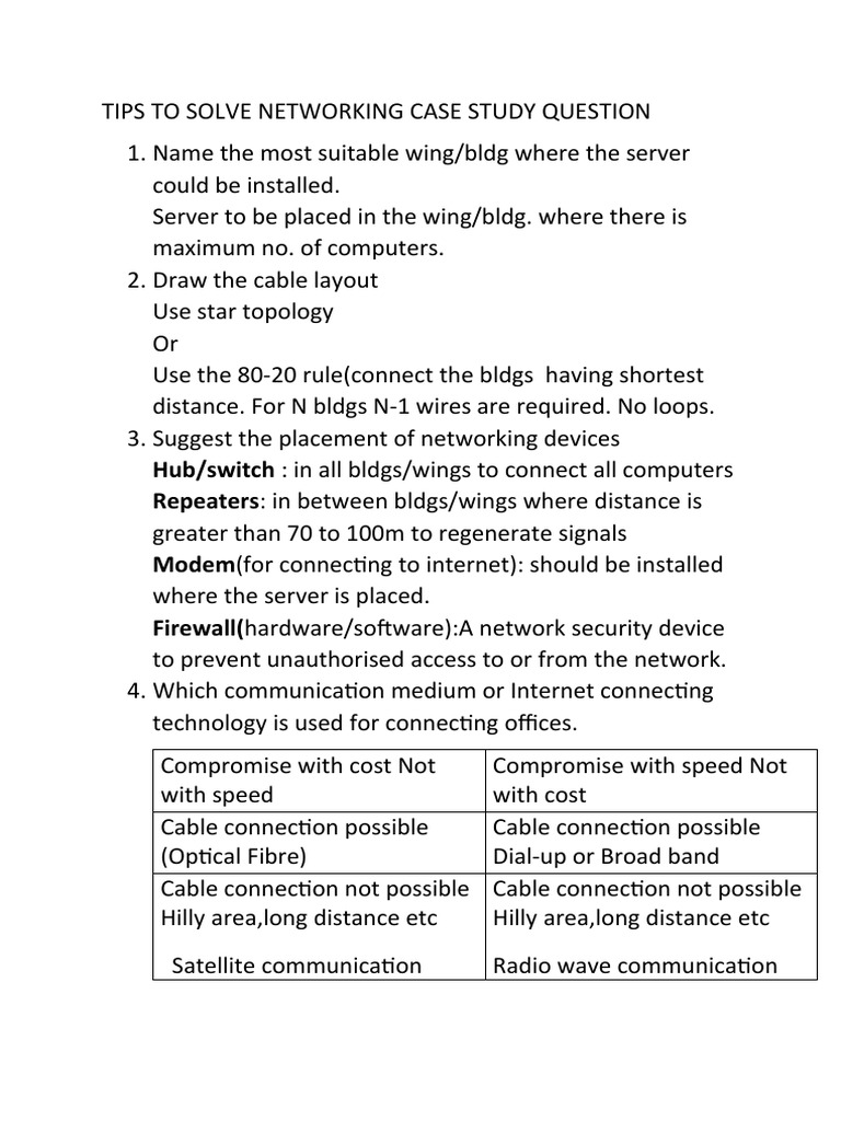 Tips To Solve Networking Case Study Question | PDF