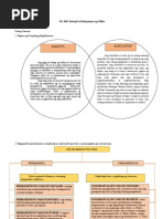 Teoryang Interference Phenomenon at Interlanguage Interference | PDF
